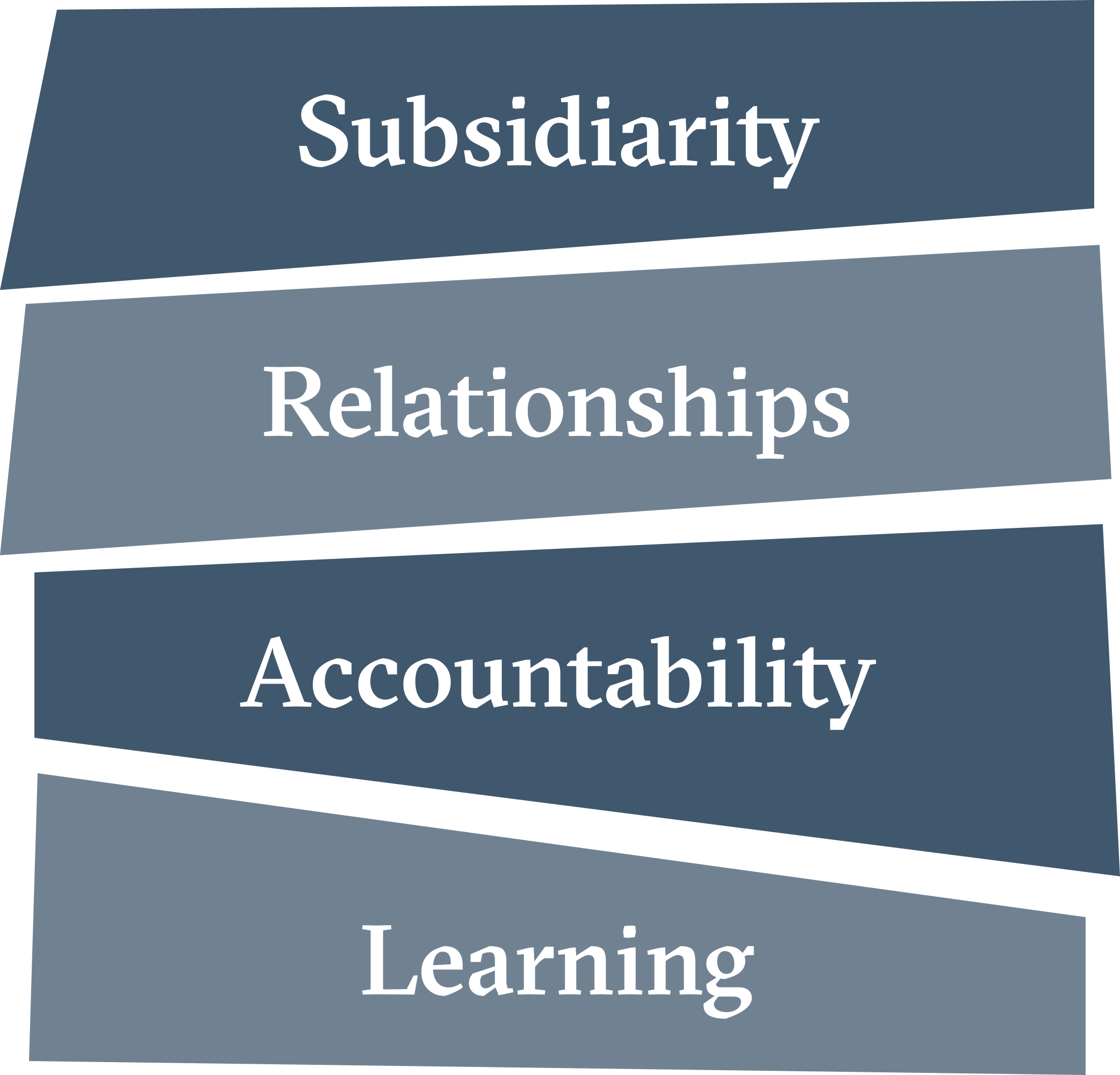 The shared power principle - Centre for Public Impact